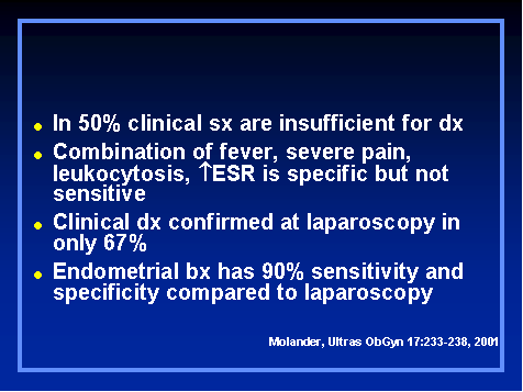 LearningRadiology.com-Imaging in PID, US and CT,pelvic,inflammatory ...